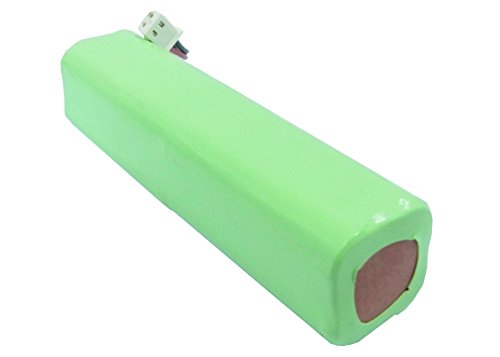 Replacement Battery for Brother BA-18R BBP-18,PT-18R PT-18RZ 8.4V 700mAh Ni-MH