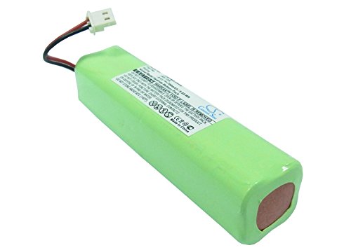 Replacement Battery for Brother BA-18R BBP-18,PT-18R PT-18RZ 8.4V 700mAh Ni-MH