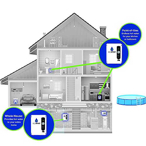 EcoSmart ECO 18 Electric Tankless Water Heater, 18 KW at 240 Volts with Patented Self Modulating Technology