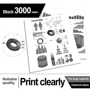 1 Pack TN-350 Black Toner Cartridge Replacement for Brother TN350 DCP-7010 7020 IntelliFax 2820 MFC-7220 7420 HL-2030 2040 Printer Toner.