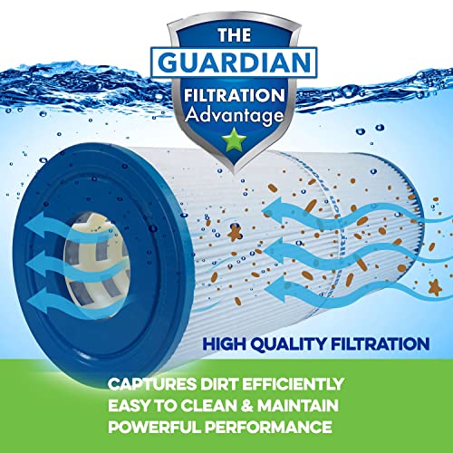 Guardian Filtration - Pool Spa Filter Replacement for Unicel c-6375, Pleatco PWWDFX75, Waterway 75 sq ft DYNA-FLO XL | Upgrade to DynaFlo XL Skim Filter Cartridge