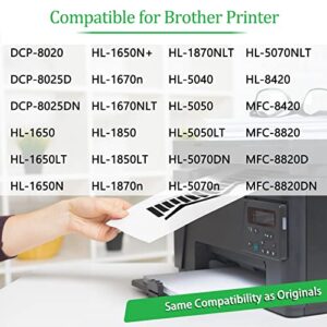 GREENCYCLE TN560 Toner Cartridge and DR500 Drum Unit Replacement Compatible for Brother DCP-8020 MFC-8420 HL-1650 HL-1850 HL-1870N HL-5040 HL-5050 HL-5070N Series Printers (Black, 2 Toner, 2 Drum)