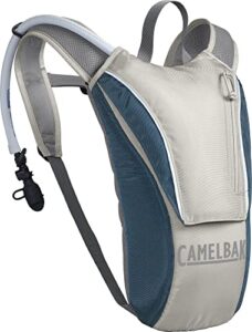 camelbak – watermaster 85oz mil spec crux abyss blue (1749401000)