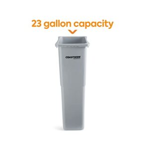 STAPLES Brighton 2625783 Indoor Trash Can Without Lid Gray Plastic 23 Gal. (Bpr50717)