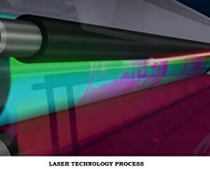 Remanufactured Laser Drum Unit Replacement for Brother DR-110CL (DR110)