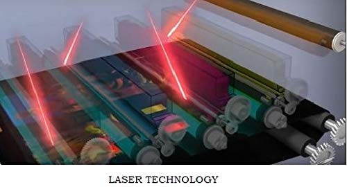 Remanufactured Laser Drum Unit Replacement for Brother DR-110CL (DR110)