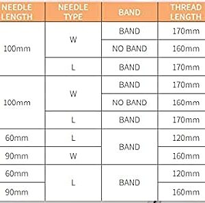 Derma V Line Lift/PDO Thread/Lift Face/Whole Body COBRA Cog Thread L-Type 20pcs (21G-60mm)