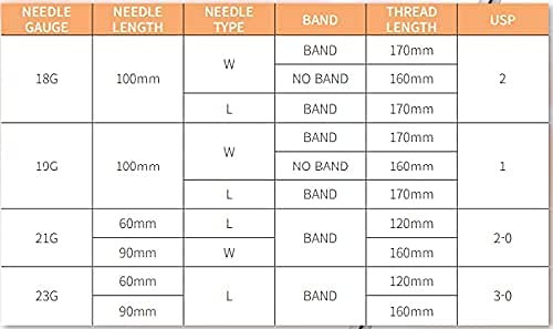 Derma V Line Lift/PDO Thread/Lift Face/Whole Body COBRA Cog Thread L-Type 20pcs (21G-60mm)