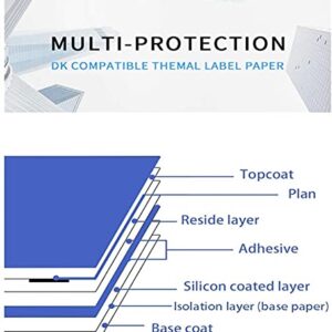 Aomya 2 Pack DK-1209 Small Address Label Compatible for Brother DK1209 Die-Cut Paper Label Roll 1.1 in x 2.4 in(62mm x 29mm) 800 Labels per Roll with 2 Reusable Cartridge