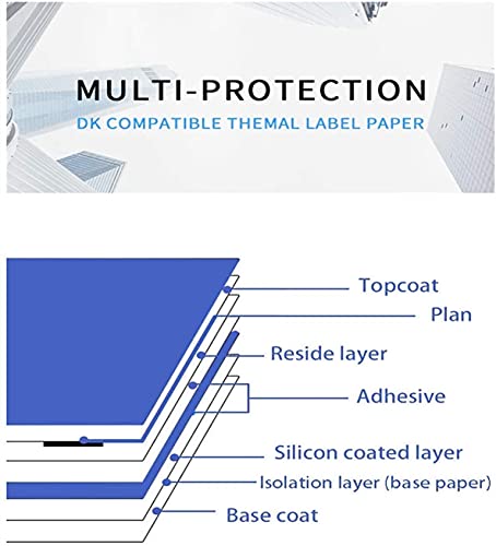 Aomya 2 Pack DK-1209 Small Address Label Compatible for Brother DK1209 Die-Cut Paper Label Roll 1.1 in x 2.4 in(62mm x 29mm) 800 Labels per Roll with 2 Reusable Cartridge