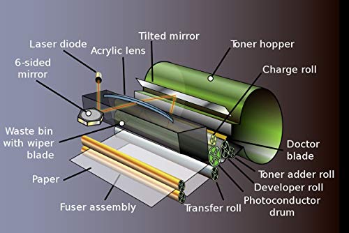 Calitoner Compatible Laser Toner Cartridges Replacement Brother TN336BK TN336C TN336M TN336Y Set Use for Brother MFC-L8600CDW, MFC-L8850CDW, HL-L8250CDN, HL-L8350CDW, HL-L8350CDWT Printer- (4 Pack)