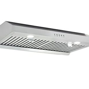 HTH HTHomeprod 30 Inch Under Cabinet Range Hood Powerful Dual Motor 3 Speed 480 CFM Stainless Steel Filter