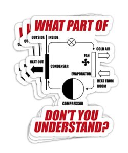 what part don’t you understand funny hvac tech technician 4×3 decals stickers for laptop window car bumper helmet water bottle (pack 3)