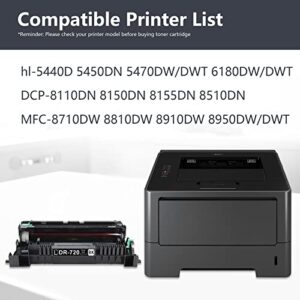 LISK 1 Pack Compatible DR720 DR-720 Black Drum Unit Replacement for Brother 5440D 5470DW/DWT 8110DN 8155DN 8710DW 8150DN 8810DW 8950DW/DWT Printer, Sold by LITQUA, LQ DR-720 1PK