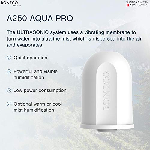 BONECO Aqua Pro 2-in-1 Humidifier Filter A250 , White