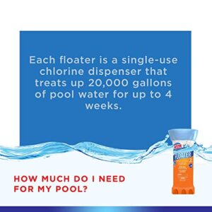 HTH 42036 Floater Swimming Pool Chlorine, 3 lbs