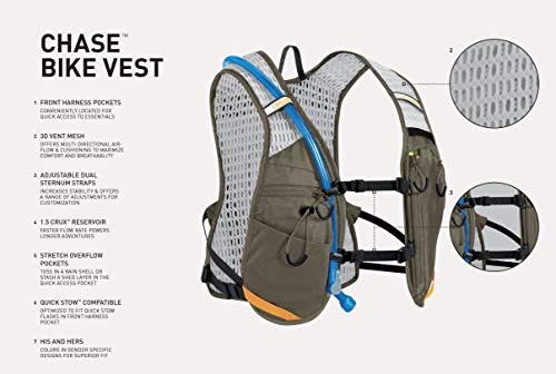 CamelBak Chase Hydration Bike Vest 50 oz