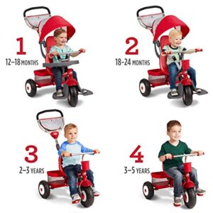 Radio Flyer Ultimate All-Terrain Stroll 'N Trike, Kids and Toddler Tricycle, Red Toddler Bike, For Ages 9 Months - 5 Years