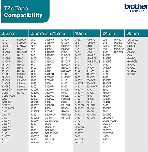 Brother TZe-435 Labelling Tape Cassette, White on Red, 12 mm (W) x 8 m (L), Laminated, Brother Genuine Supplies