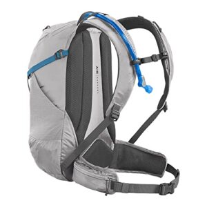 CamelBak Women's Rim Runner X20 Hiking Hydration Backpack 70oz, Vapor/Blue Jay