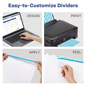 Avery 5 Tab Unpunched Dividers for Use with Any Binding System, Easy Print & Apply Clear Label Strip, Index Maker Customizable White Tabs, 25 Sets (11443)