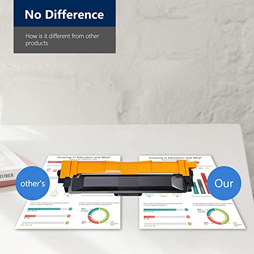 PIONOUS TN221 Compatible TN-221 Toner Cartridge High Yield Replacement for Brother HL-3140CW 3150CDN MFC-9130CW DCP-9015CDW 9020CDN Printer Ink - (4 Pack 1BK+1C+1M+1Y)