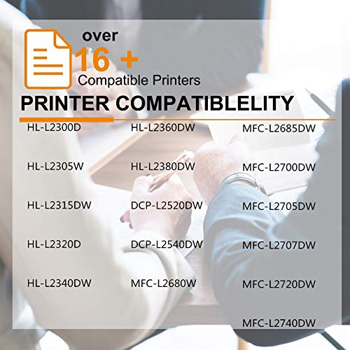 GREENCYCLE TN660 TN-660 DR630 Black Toner Cartridge Drum Unit Replacement Compatible for Brother DCP-L2520DW DCP-L2540DW HL-L2360DW HL-L2380DW MFC-L2700DW MFC-L2740DW Laser Printer (1 Toner, 1 Drum)