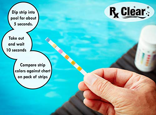 Rx Clear Swimming Pool Stabilizer and Conditioner | Water Balancer | Cyanuric Acid for Swimming Pools | Longer Lasting Sanitation | Helps Reduce Chlorine Loss Due to Sunlight | 25 Pounds