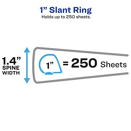 Avery Heavy-Duty 3 Ring Binders, Customizable Cover, 1 Inch Binder Slant Rings, 1 Gray Binder (79865)