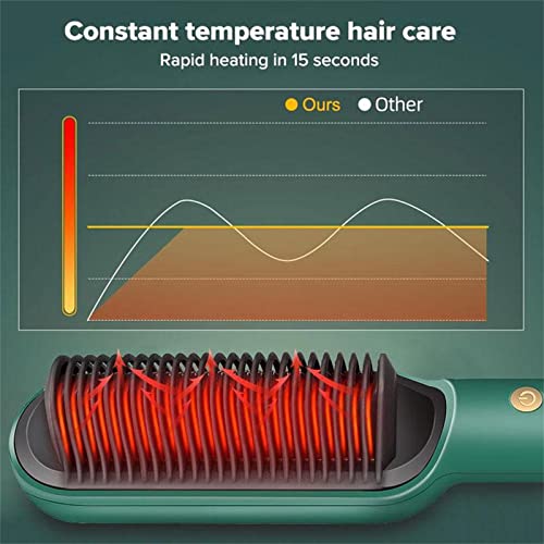 2023 New Negative Ion Hair Straightener Styling Comb with 5 Temp, 2 in 1 Hair Straightener Brush and Curler, Portable Electric Straightening Comb Heated Hair Brush 10s Fast Heating Anti-Scald (Red)