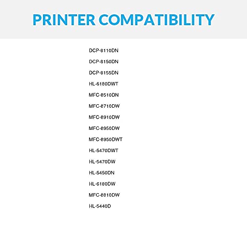 Speedy Inks Compatible Toner Cartridge and Drum Unit Replacement for Brother TN720 and DR720 (2 Black, 1 Drum, 3-Pack)