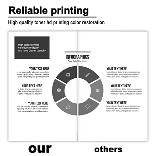 HIYOTA 1 Pack Black TN-760 High Yield Compatible TN 760 TN760 Toner Cartridge Replacement for Brother RMFC-L2710DW Printer Toner - Page Yield Up to 3,600 Pages Per Toner Cartridge