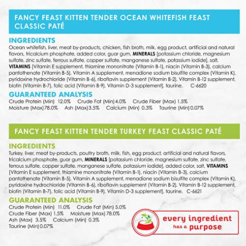 Purina Fancy Feast Grain Free Pate Wet Kitten Food Variety Pack, Kitten Classic Pate Collection, 4 Flavors - (24) 3 oz. Boxes