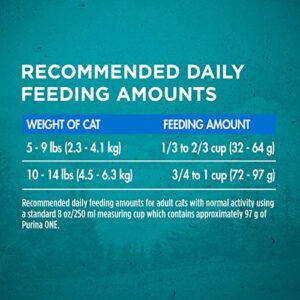 Purina ONE Natural, High Protein, Grain Free Dry Cat Food, True Instinct With Real Ocean Whitefish - 3.2 lb. Bag