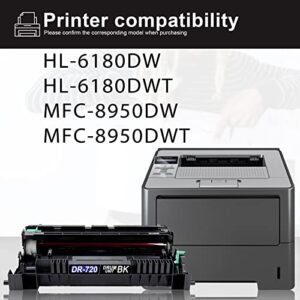 ALUMUINK Super high Yield [Black, 1-Pack] Drum Unit Compatible DR-720 DR720 Replacement for Brother HL-6180DW 6180DWT MFC-8950DW 8950DWT Drum Unit Printers