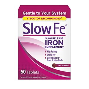 slow fe 45mg iron supplement for iron deficiency, slow release, high potency, easy to swallow tablets – 60 count