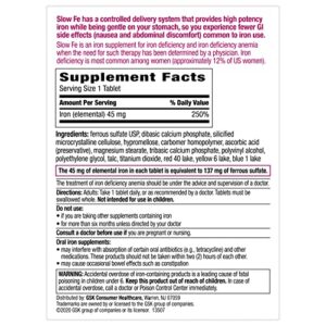 Slow Fe 45mg Iron Supplement for Iron Deficiency, Slow Release, High Potency, Easy to Swallow Tablets - 60 Count