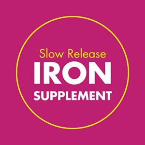 Slow Fe 45mg Iron Supplement for Iron Deficiency, Slow Release, High Potency, Easy to Swallow Tablets - 60 Count