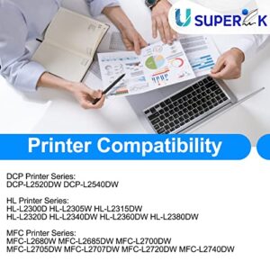 SuperInk Toner Cartridge Replacement Compatible for Brother TN630 TN660 TN-660 Use with HL-L2300D DCP-L2520DW DCP-L2540DW HL-L2360DW HL-L2320D HL-L2380DW MFC-L2707DW MFC-L2720DW Printer (Black 2 Pack)