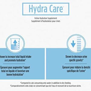 Hydra Care Pro Plan Supplement