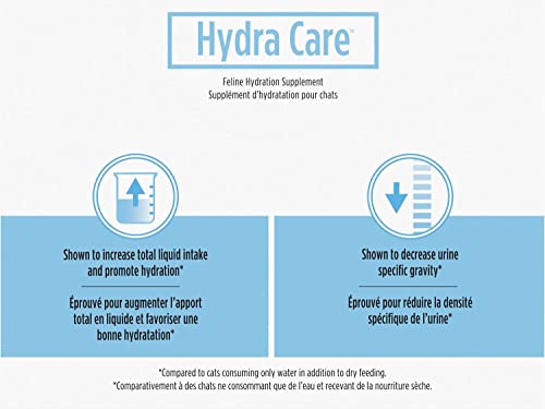 Hydra Care Pro Plan Supplement