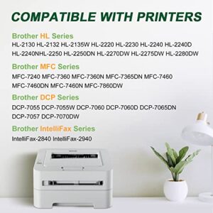 CAVDLE Compatible Toner Cartridge and Drum Unit Set Replacement for Brother DR420 and TN420 Work with Brother HL-2270DW HL-2280DW HL-2230 HL-2240 MFC-7360N MFC-7860DW DCP-7065DN IntelliFax 2840 4Packs