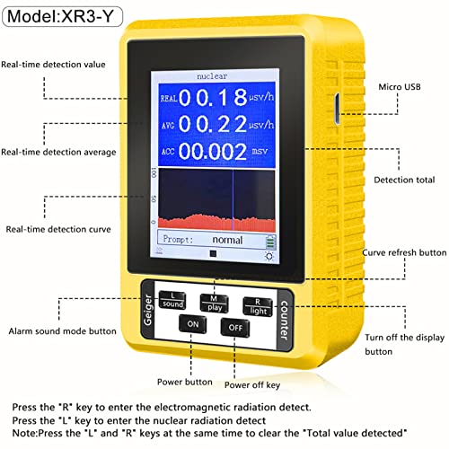 Geiger Nuclear Radiation Detector, Ionizing Radiation Tester 2 in One, Nuclear Radiation Tester Radiation Dose Alarm, Small Portable High-Precision Detector Suitable for Home Improvement