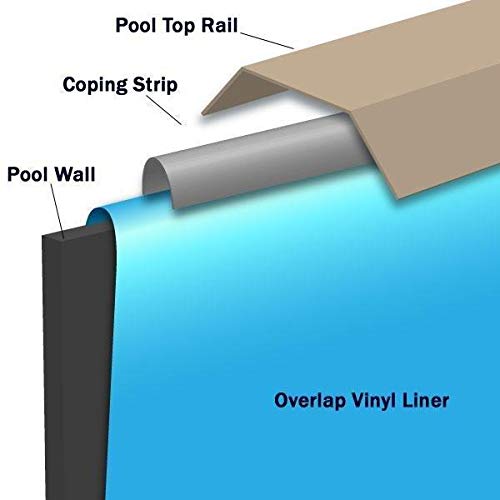 in The Swim 24- Foot Round Overlap Above Ground Pool Liner - Swirl Floor - 20-Gauge