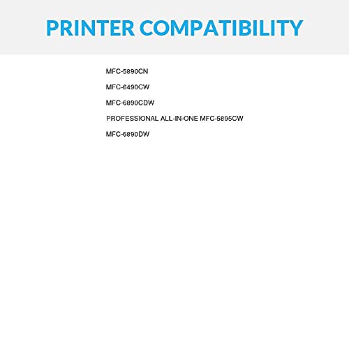 SPEEDYINKS Speedy Inks Compatible Thermal Fax Cartridge with Rolls Replacement for Brother PC501 (Black)