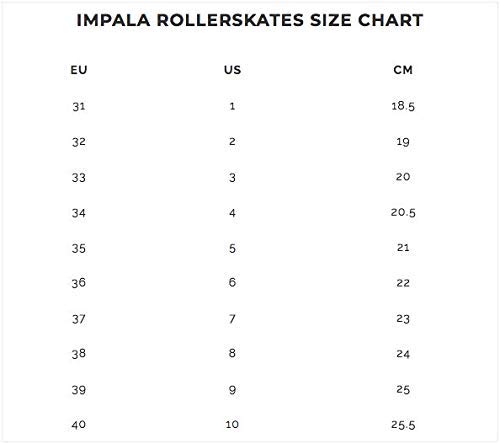 Impala Rollerskates Impala Quad Skate (Big Kid/Adult) Black 3 (US Men's 1, Women's 3) M