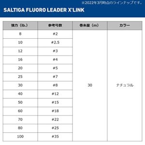 Daiwa Saltiga Fluoro Leader Cross Link 98.6 ft (30 m), 60 lb (#18), Natural