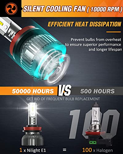 Nilight H11 LED Headlight Bulbs, 350% Brighter, 50W 10000lm Headlamp Bulbs, Mini Size, H9 High Beam, H11 Low Beam, H11/H9/H8/H16 Fog Light, 6000K Cool White, Pack of 2