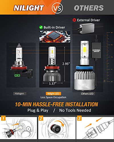 Nilight H11 LED Headlight Bulbs, 350% Brighter, 50W 10000lm Headlamp Bulbs, Mini Size, H9 High Beam, H11 Low Beam, H11/H9/H8/H16 Fog Light, 6000K Cool White, Pack of 2