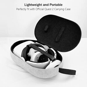 Kuject Design 3-in-1 Adjustable Head Strap for Oculus/Meta Quest 2, Replacement for Elite Strap, Enhanced Support in VR, Detachable & Lightweight VR Accessories Fit for Carrying Case